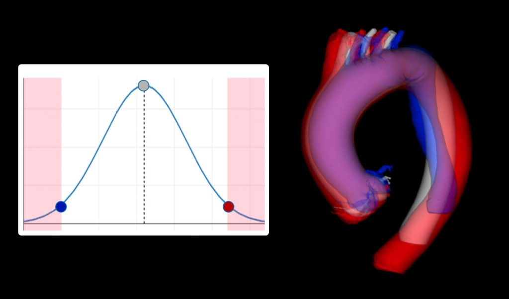 Virtonomy.io - Data driven clinical trials on virtual patients