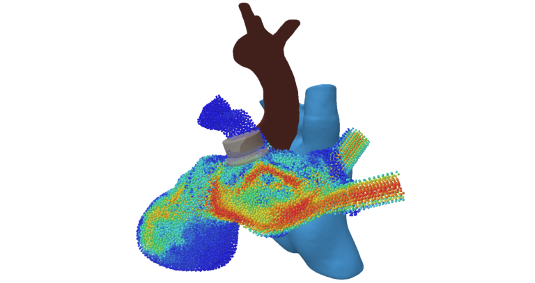 Virtonomy.io - Data driven clinical trials on virtual patients